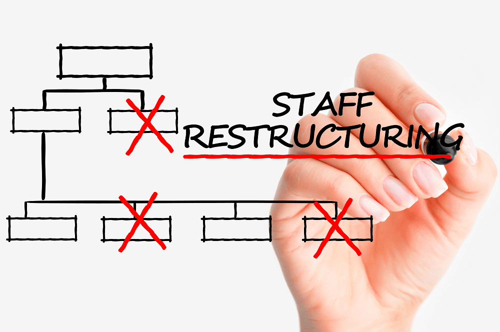 How To Handle The Extra Workload After A Corporate Restructuring - Lead ...